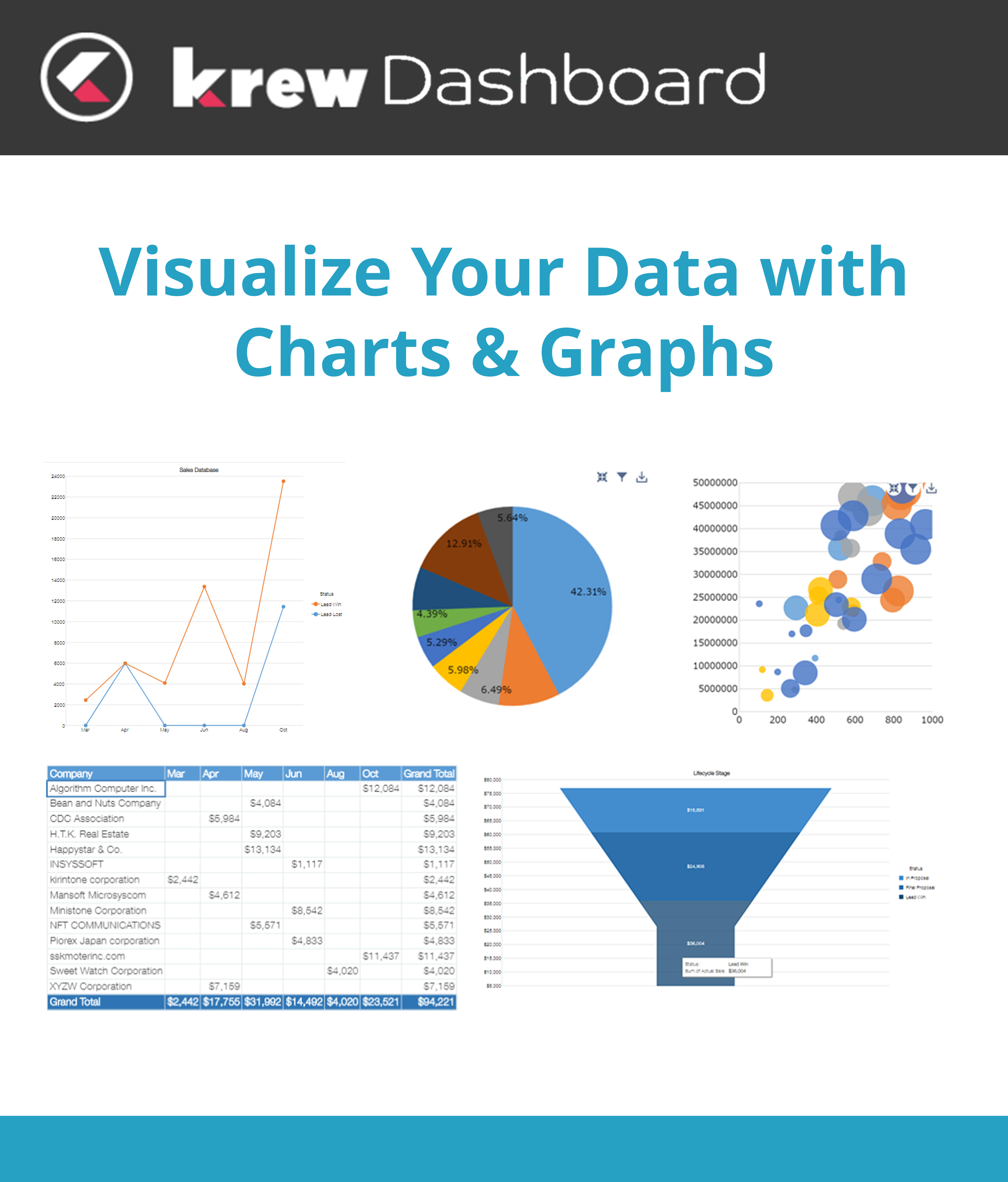 KREWDASHBOARD – KDDI AMERICA PLUG-IN MARKETPLACE